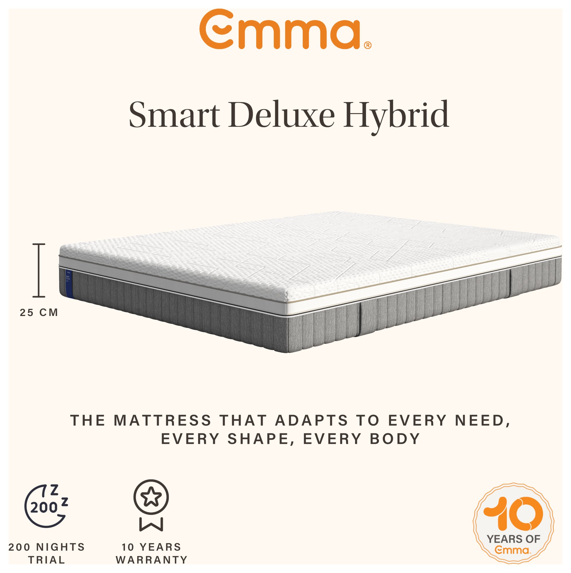 Emma Smart Hybrid Deluxe Double Mattress | Medium Hybrid Comfort ...