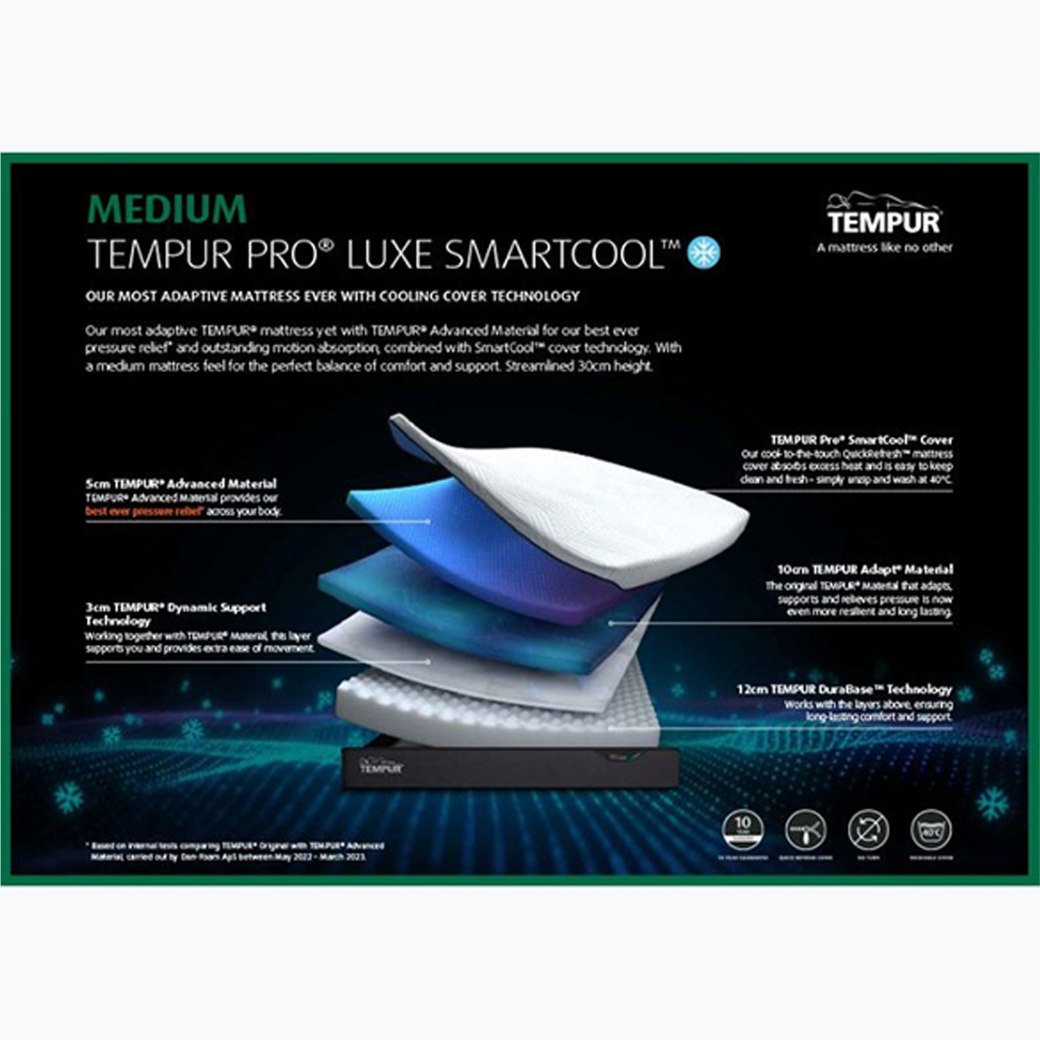 Tempur Pro Luxe 30cm SmartCool - Medium Long Single Mattress - Lee ...